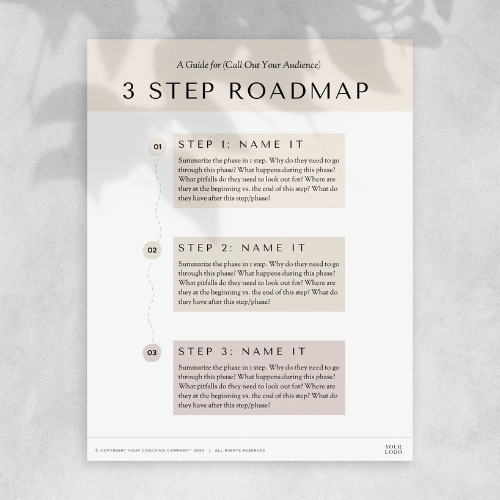 3 Step Roadmap Effortless Content Hub
